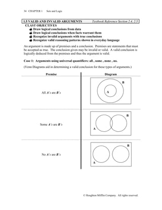 Mathematical Thinking.pdf