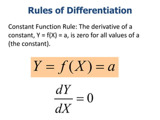 Mathematical Tools in Economics.pptx