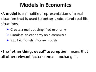 Mathematical Tools in Economics.pptx