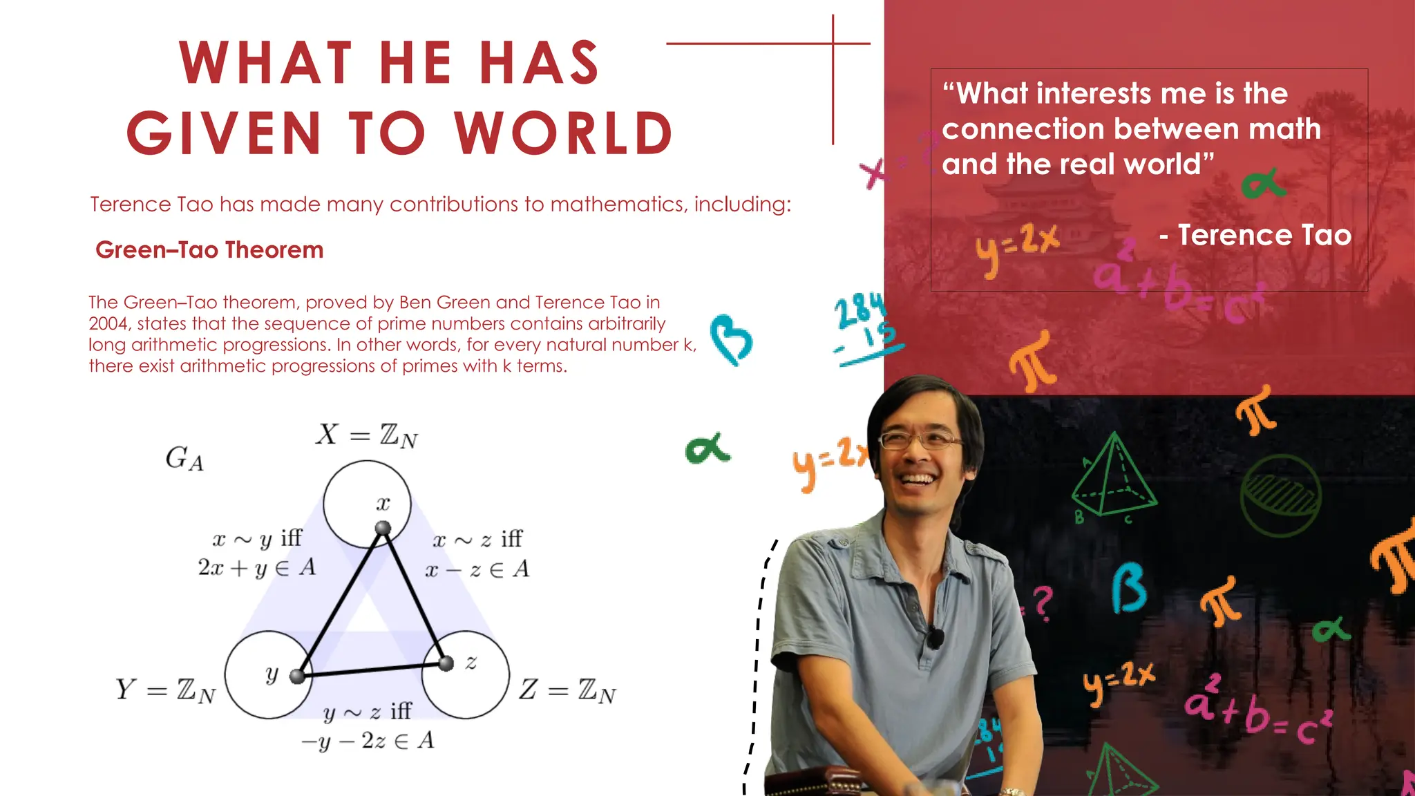 MATHEMATICIAN PPT - WITHOUT ANIMATION.pptx