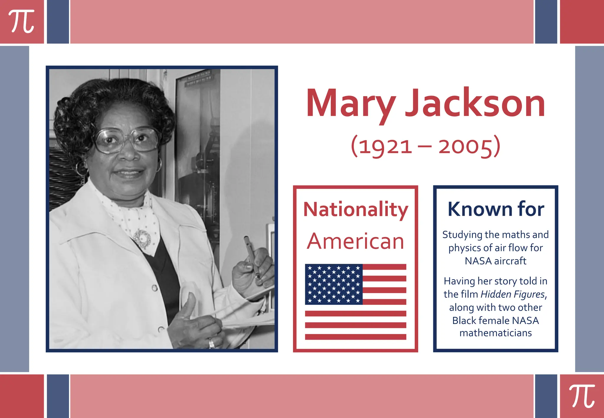 Mathematicians of the World - Version 2.pdf