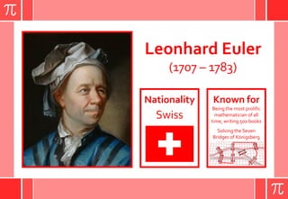 Mathematicians of the World - Version 2.pdf