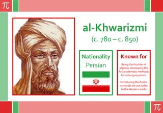 Mathematicians of the World - Version 22000 (1).pdf