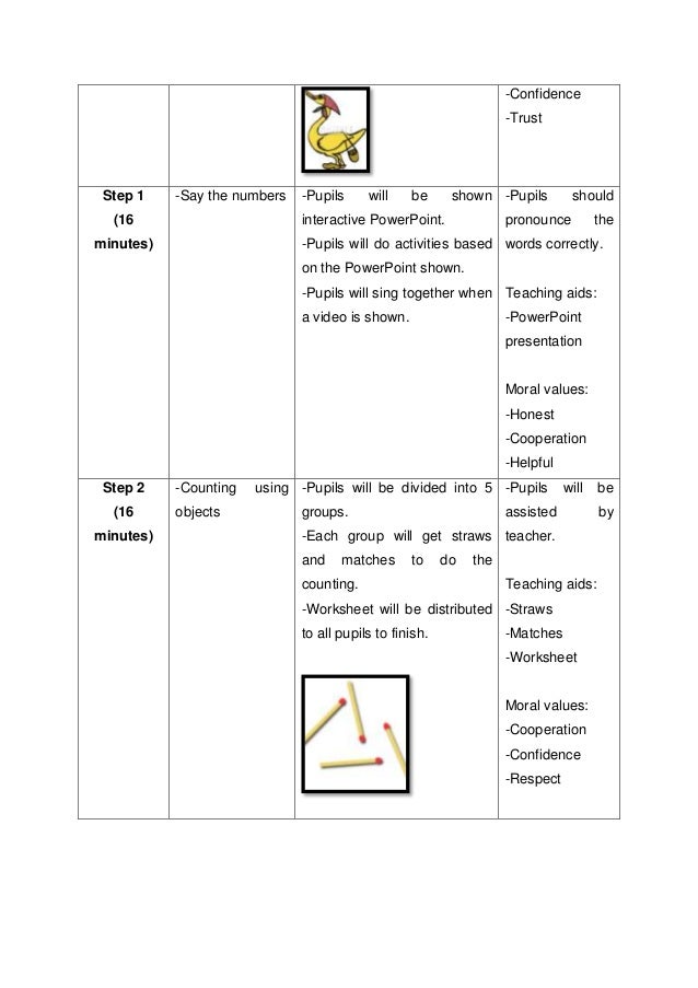 MATHEMATICS LESSON PLAN YR 2 WHOLE NUMBER MATHEMATICS LESSON PLAN YR 2 WHOLE NUMBER