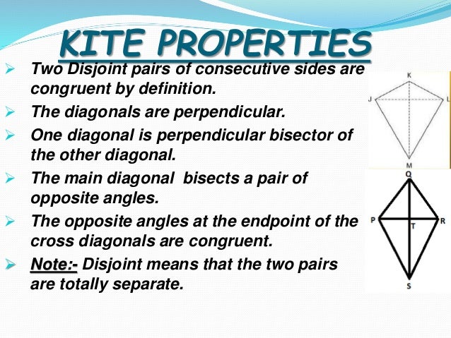 Properties Of A Kite