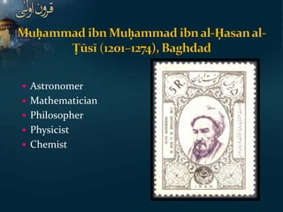 Islam Contributions To Math