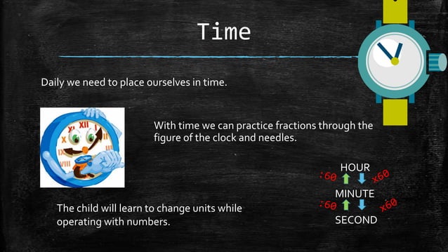 Mathematics In our daily routine | PPTX