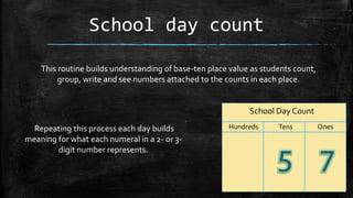 Mathematics In our daily routine | PPTX