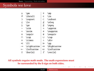 The LaTeX Workshop: Typesetting Mathematics with LaTeX | PDF