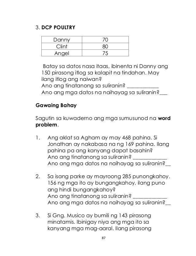 Aklat Sa Filipino Grade 4 Pahina 71 Ilarawan Ito | angaklate