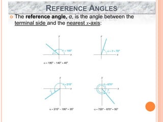Mathematics | PPTX