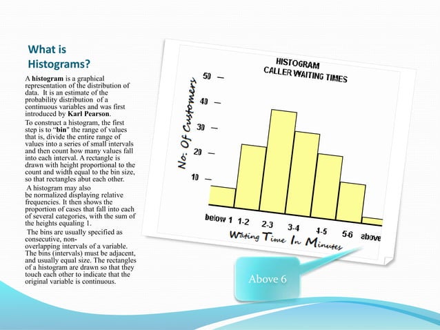 Histograms & Mean Median Mode | PPTX | Science