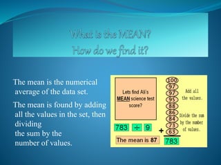 Histograms & Mean Median Mode | PPTX