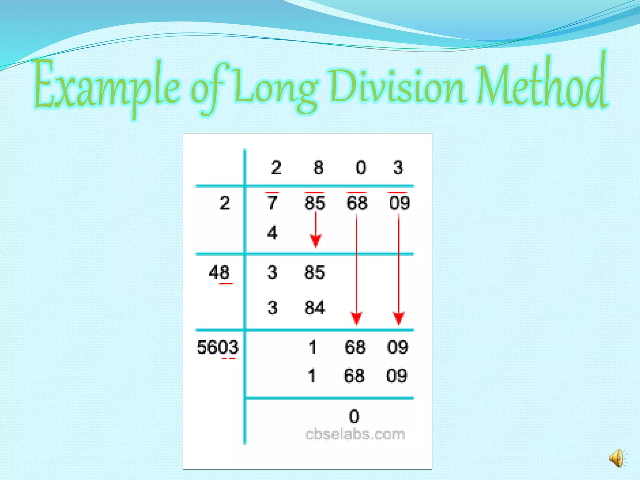 squares and square roots | PPTX