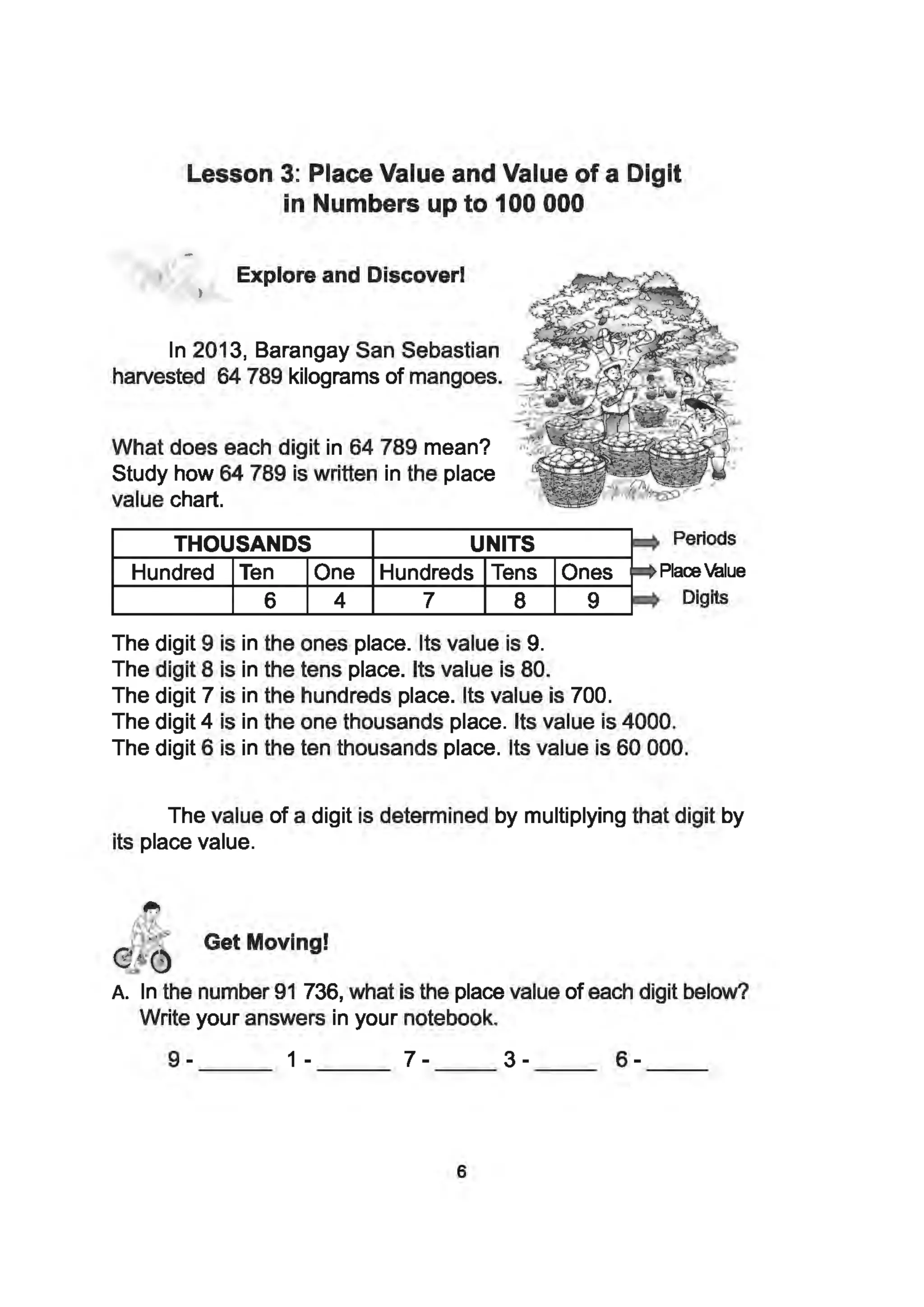 K TO 12 GRADE 4 LEARNER’S MATERIAL IN MATHEMATICS (Q1-Q4) | PDF