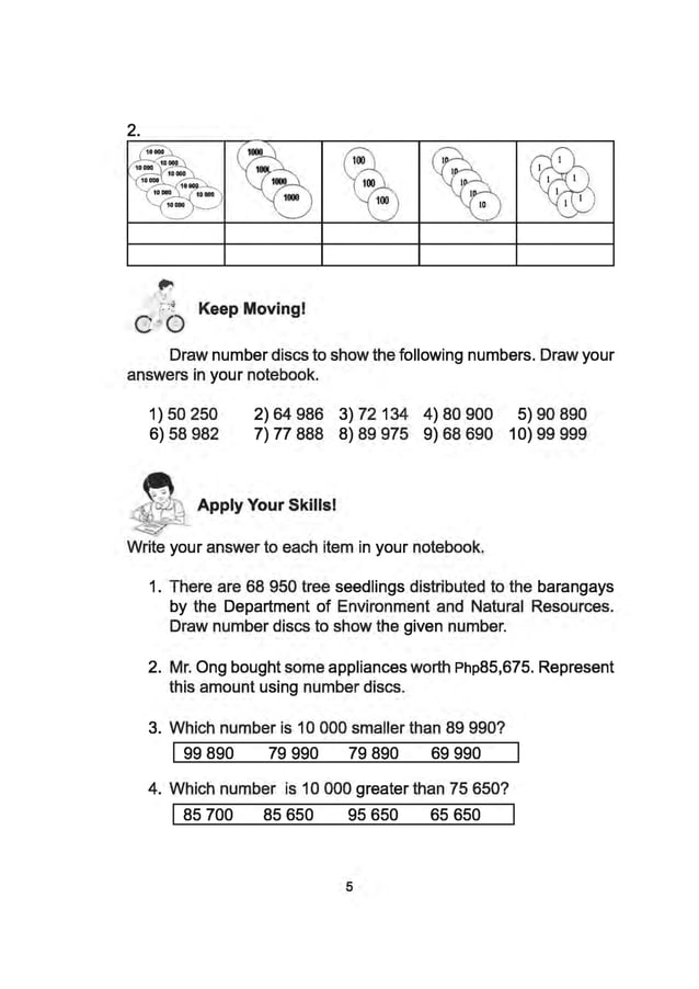 K TO 12 GRADE 4 LEARNER’S MATERIAL IN MATHEMATICS (Q1-Q4) | PDF