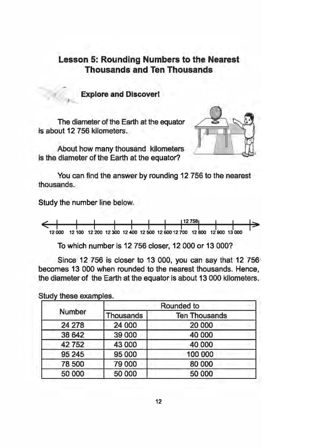 K TO 12 GRADE 4 LEARNER’S MATERIAL IN MATHEMATICS (Q1-Q4) | PDF