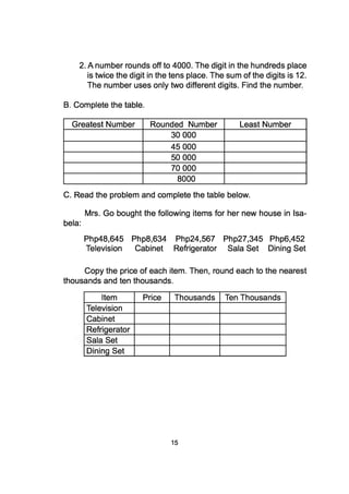 K TO 12 GRADE 4 LEARNER’S MATERIAL IN MATHEMATICS (Q1-Q4) | PDF