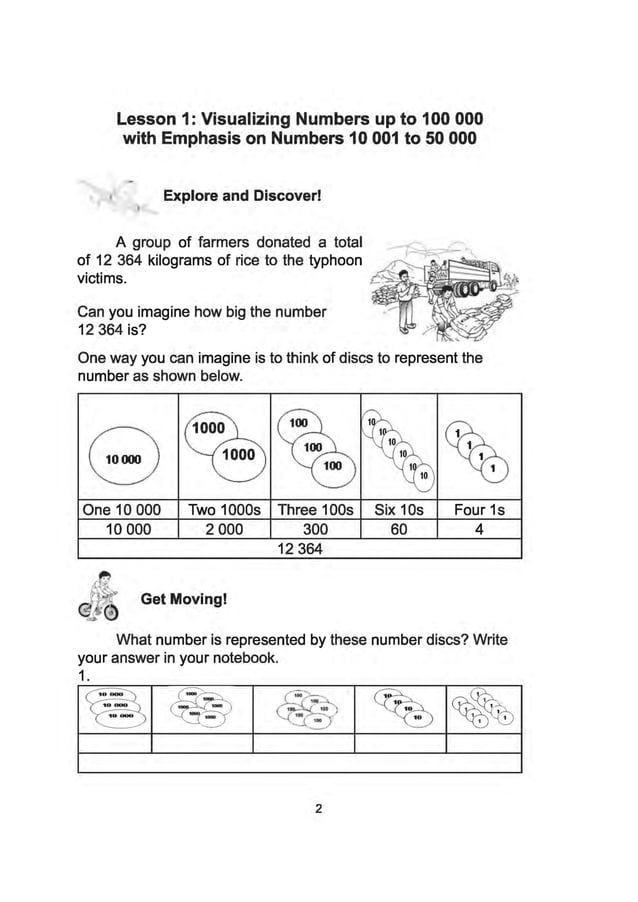 K TO 12 GRADE 4 LEARNER’S MATERIAL IN MATHEMATICS (Q1-Q4) | PDF