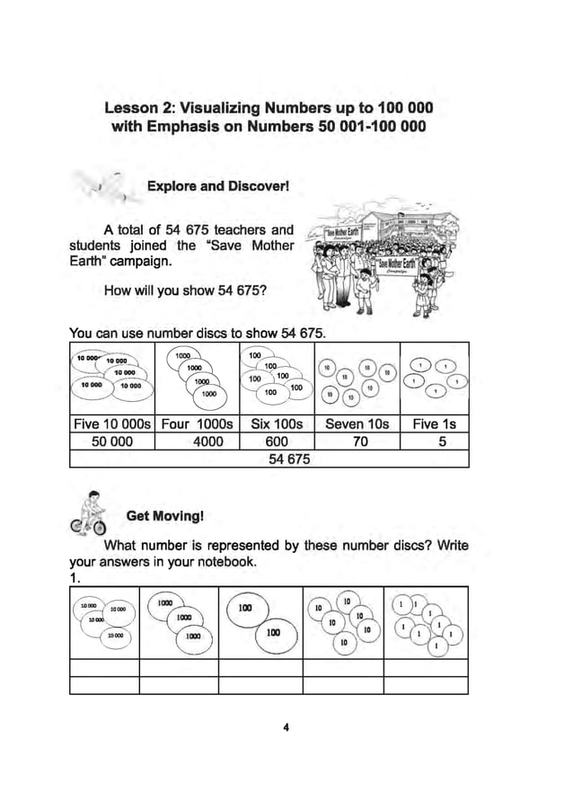 K TO 12 GRADE 4 LEARNER’S MATERIAL IN MATHEMATICS (Q1-Q4) | PDF