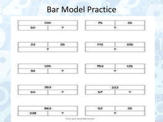 Mathematics teaching | PPTX | Primary Education | Education