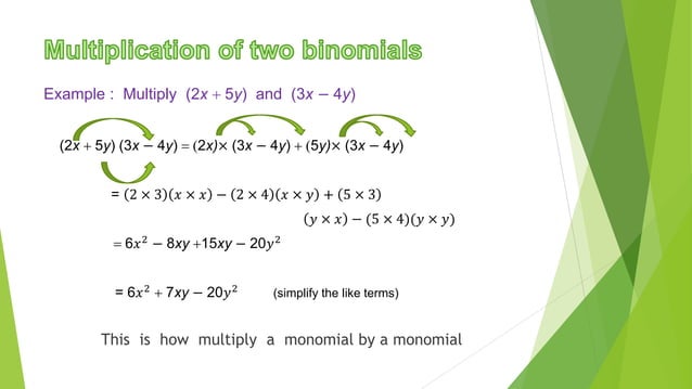 Multiplication of algebraic expressions | PPSX | Computing | Technology & Computing