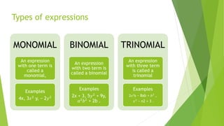 Multiplication of algebraic expressions | PPSX