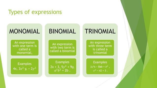 Multiplication of algebraic expressions | PPSX | Computing | Technology & Computing