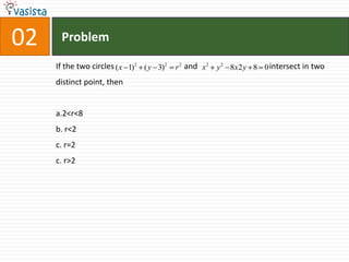 IIT JEE Mathematics 2006 | PPTX
