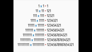 Mathematics TIPS AND TRICKS | PPTX