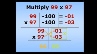 Mathematics TIPS AND TRICKS | PPT