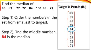 Mean, Median, Mode and Range Central Tendency.pptx