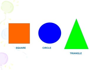 Mathematics 2-D shapes