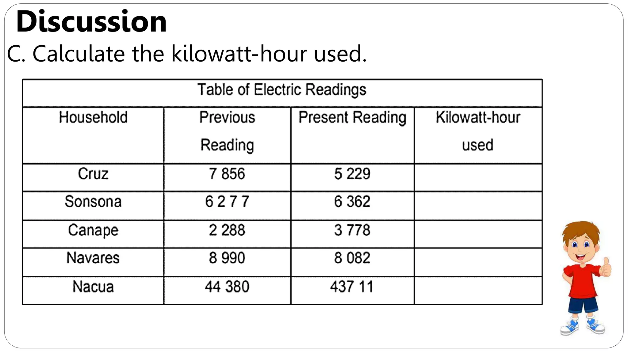 Mathematics-6-Lesson-25 (1).pptx