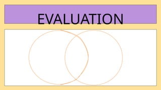 Mathematics-7-PPT-MATATAG-TRAINING...... | PPTX