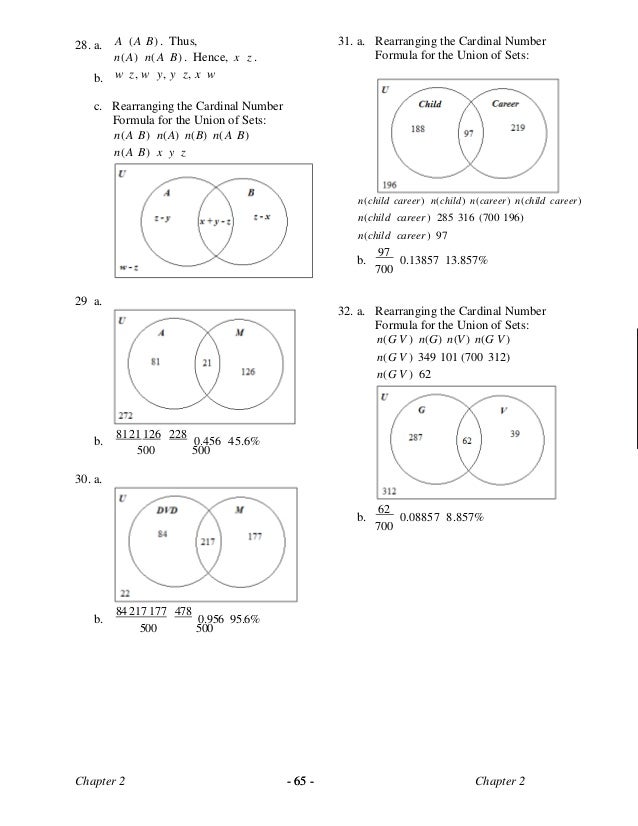 Mathematics A Practical Odyssey 8th Edition Johnson Solutions Manual