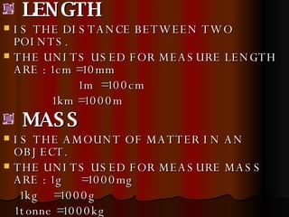 Mathematics Aida&Ain | PPT