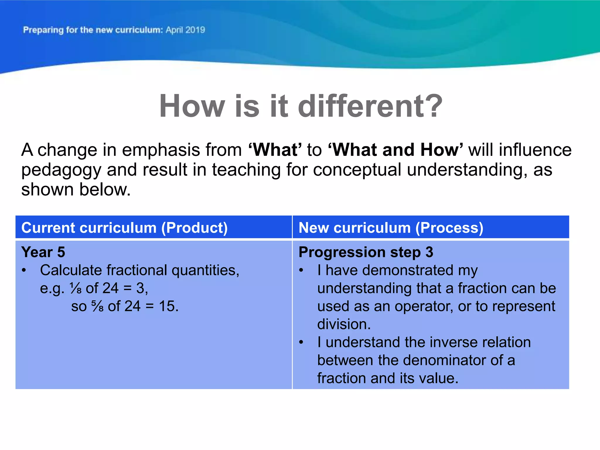 mathematics-and-numeracy-v3.ppt