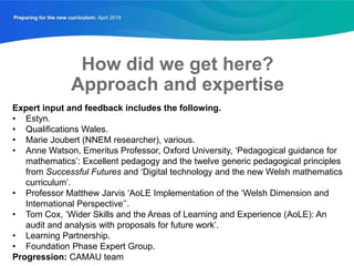 mathematics-and-numeracy-v3.ppt