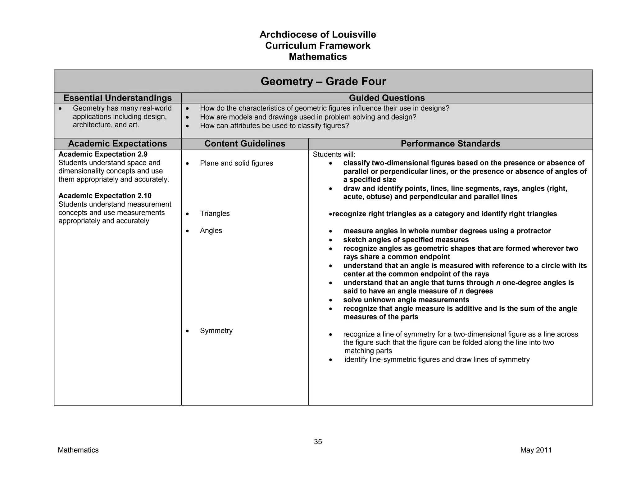 Mathematics-Curriculum-Education Framework.pdf