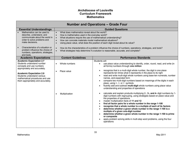 Mathematics-Curriculum-Education Framework.pdf | Educational Assessment ...