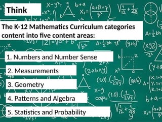 mathematics-Curriculum-in-the-primary-grades.pptx