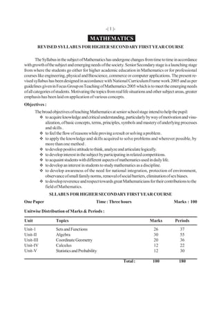 Mathematics-First-Year_syllabus.ppt