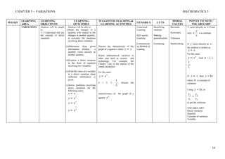 Mathematics form-5 | PDF