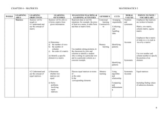 Mathematics form-5 | PDF