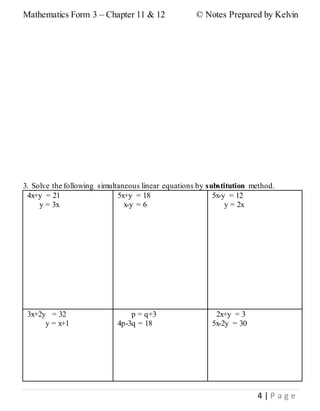 Mathematics form 3-chapter 11 & 12 Linear Equation + Linear ...