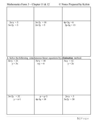 Mathematics form 3-chapter 11 & 12 Linear Equation + Linear ...