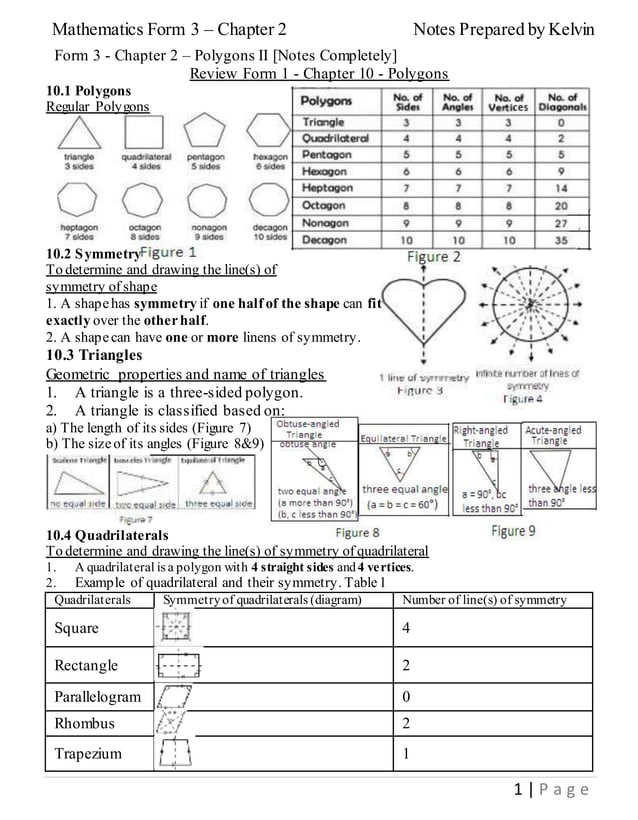Mathematics Form 1-Chapter 9 polygons KBSM of form 3 chp 2 | DOCX | Geography | Science