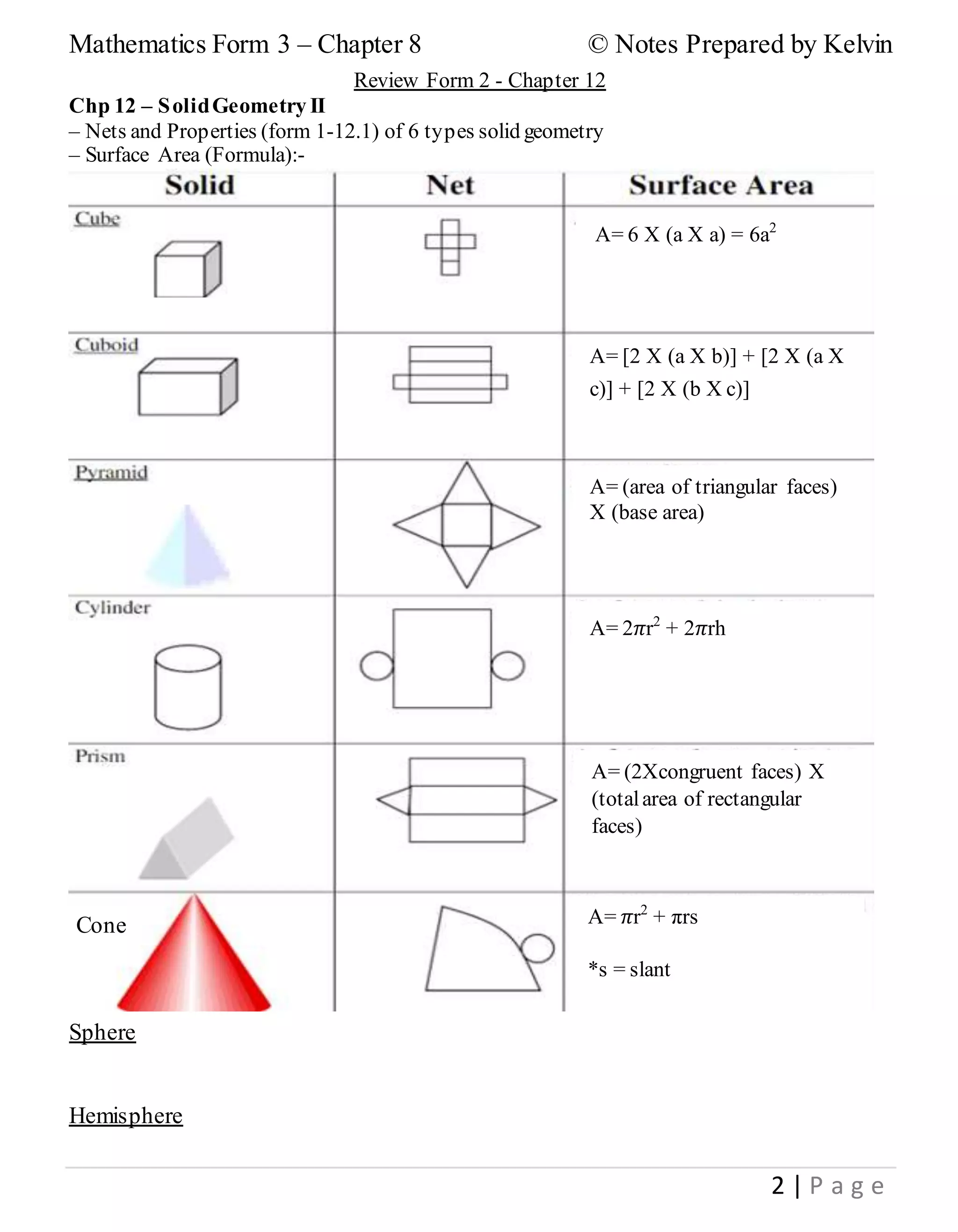 Mathematics form 3-chapter 8 Solid Geometry III © By Kelvin | DOCX