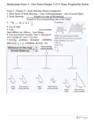 Mathematics form 3-fast notes chapter 7-15 Algebraic Formulae + Solid ...